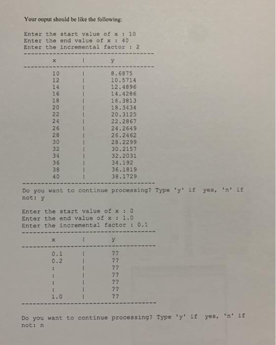 Solved Write A Program To Tabulate Values Of The Function X² 7228