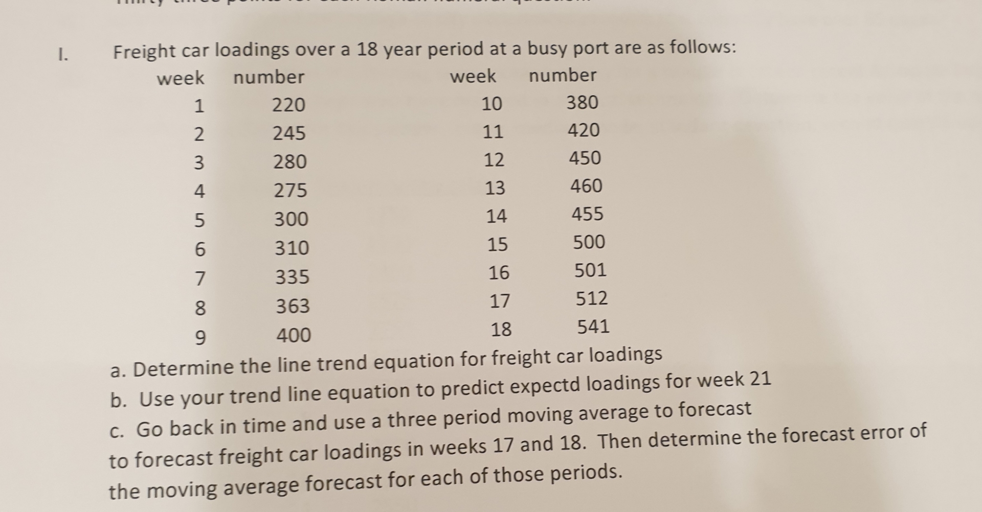 Solved I. Freight car loadings over a 18 ﻿year period at a | Chegg.com