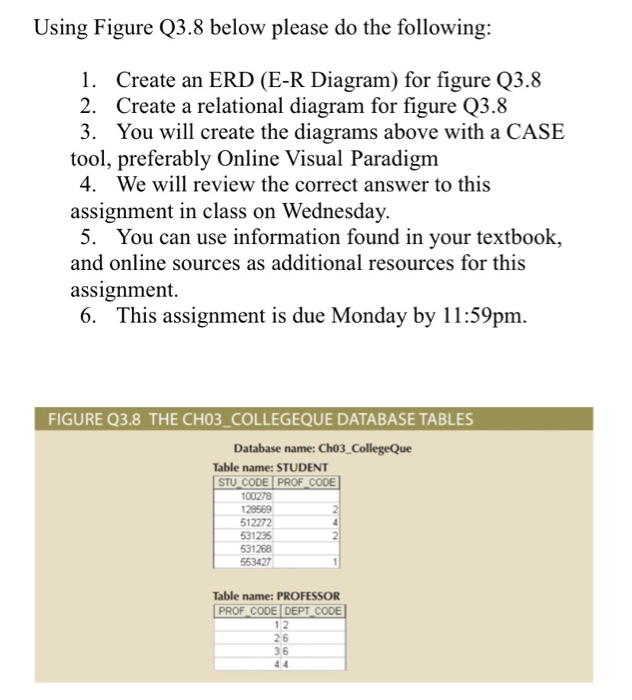 Solved Using Figure Q3.8 below please do the following: 1. | Chegg.com