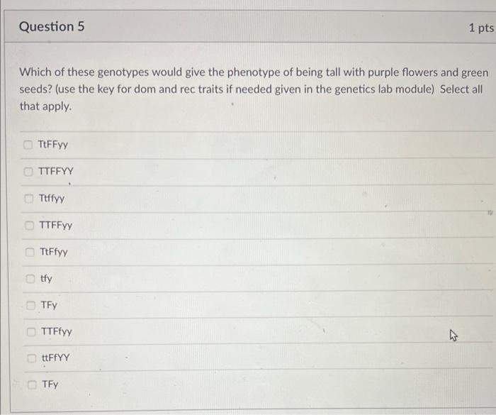 Solved Which of these genotypes would give the phenotype of | Chegg.com