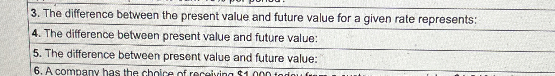 Solved The difference between the present value and future | Chegg.com