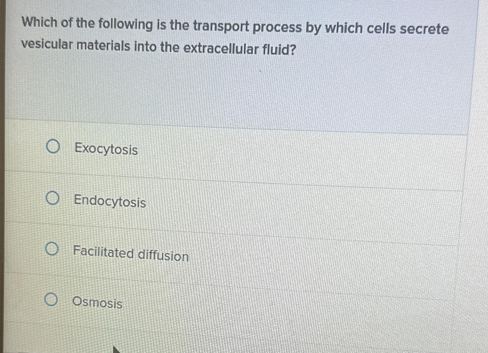 Solved Which of the following is the transport process by | Chegg.com