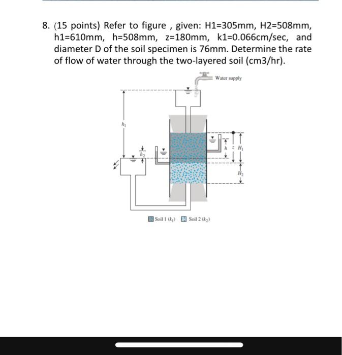 Solved 8. (15 points) Refer to figure , given: H1=305mm, | Chegg.com