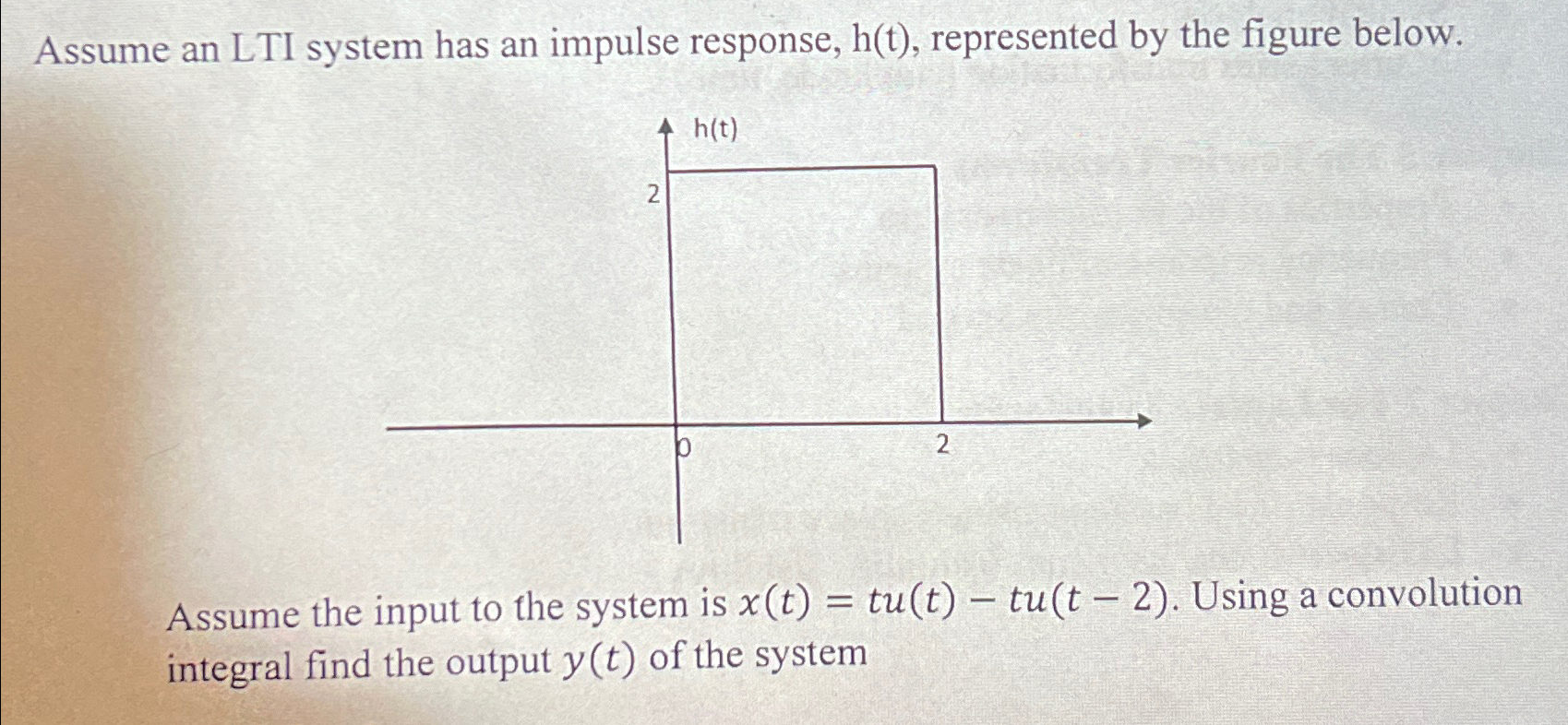 Solved Assume an LTI system has an impulse response, h(t), | Chegg.com
