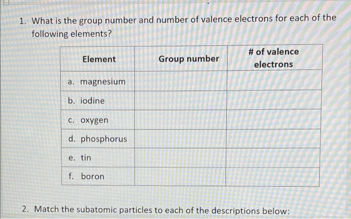 Solved 1. What is the group number and number of valence | Chegg.com