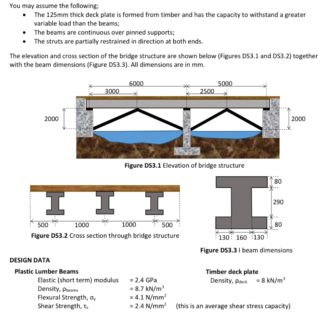 Solved You may assume the following;The 125mm ﻿thick deck | Chegg.com