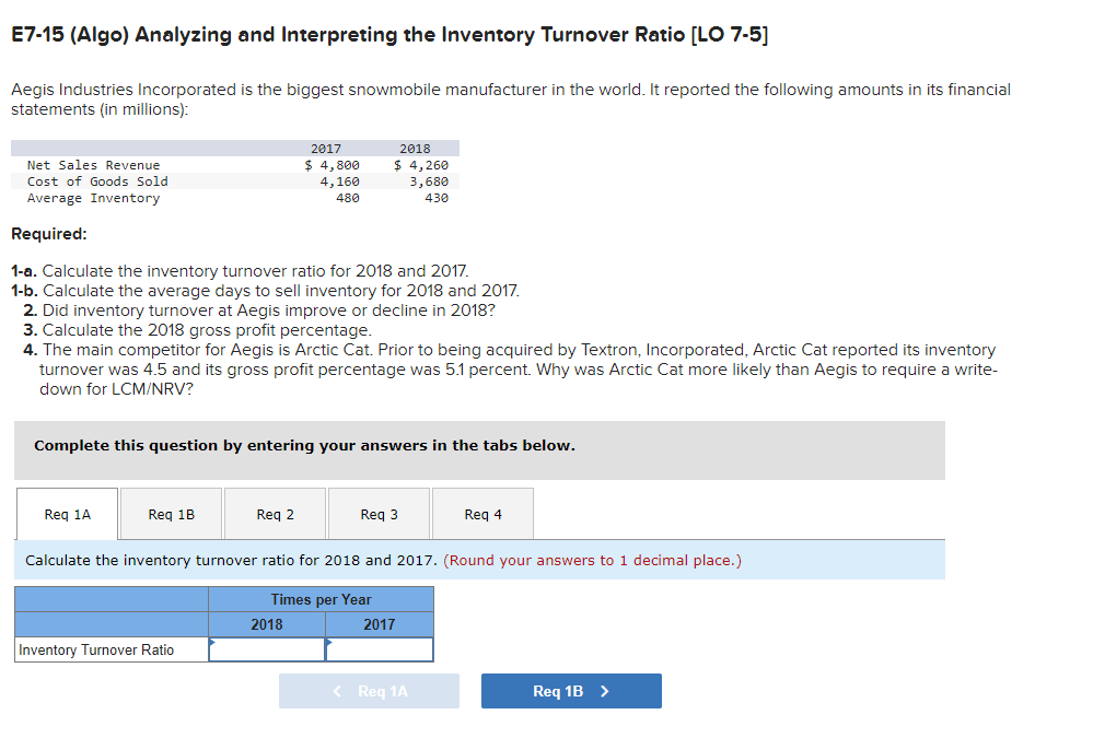 Solved E7-15 (Algo) ﻿Analyzing and Interpreting the | Chegg.com
