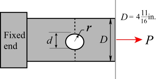 Solved: Chapter 2 Problem 96P Solution | Mechanics Of Materials 8th Edition | Chegg.com