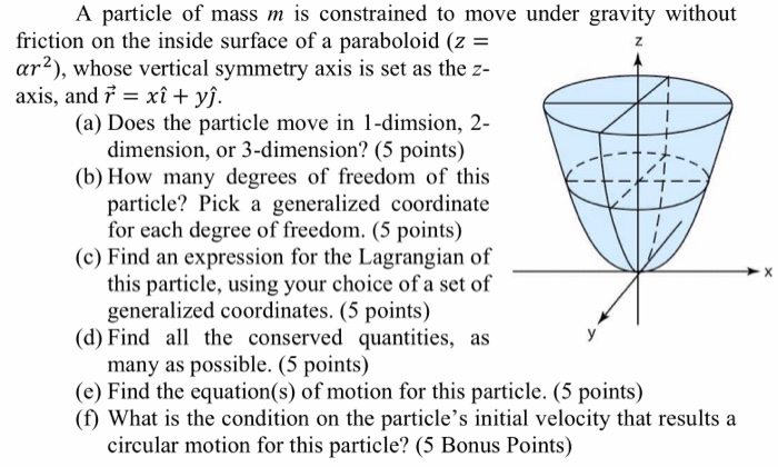 Solved A Particle Of Mass M Is Constrained To Move Under