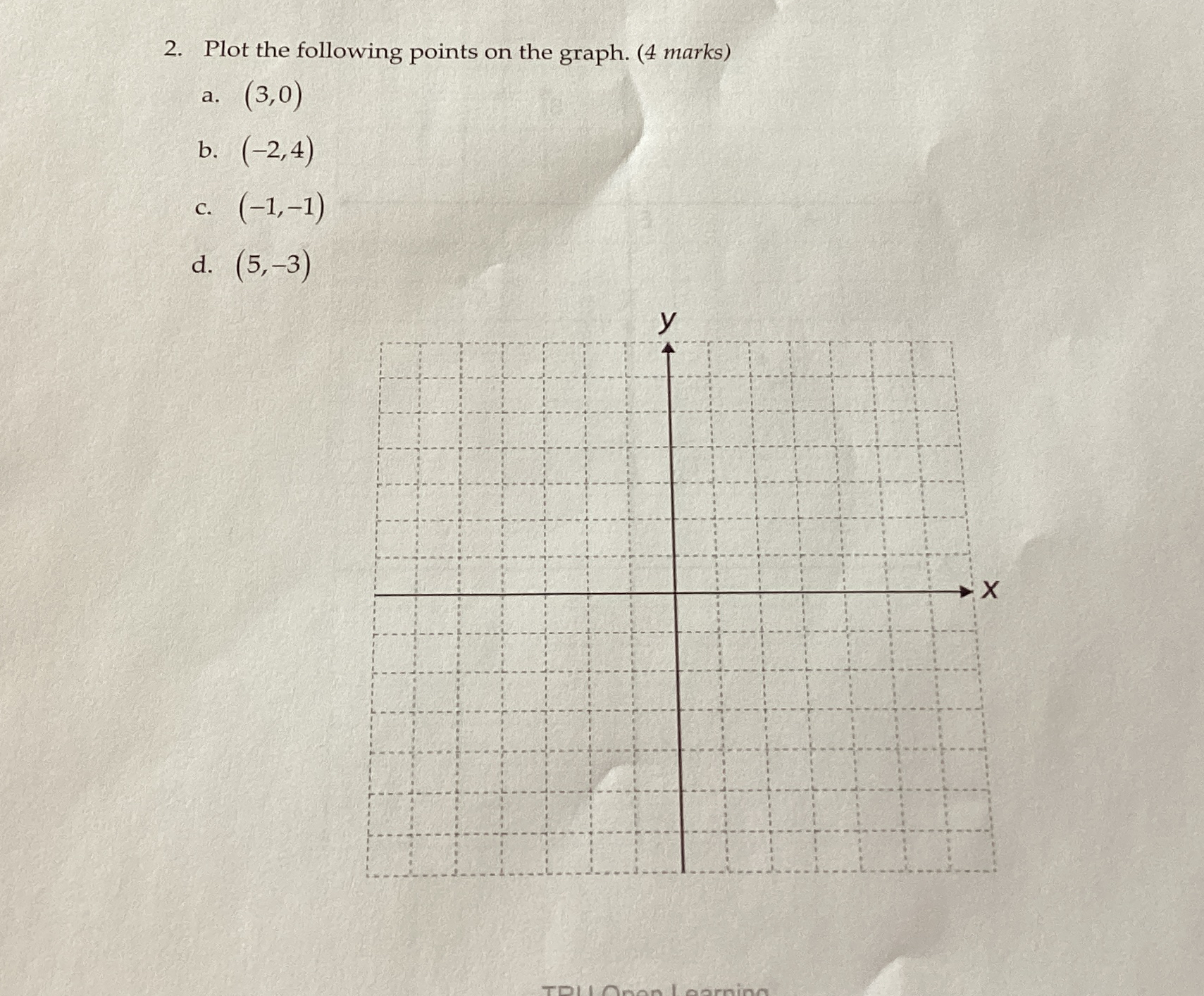 Solved Plot the following points on the graph. (4 | Chegg.com