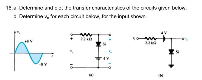 Solved 16. a. Determine and plot the transfer | Chegg.com