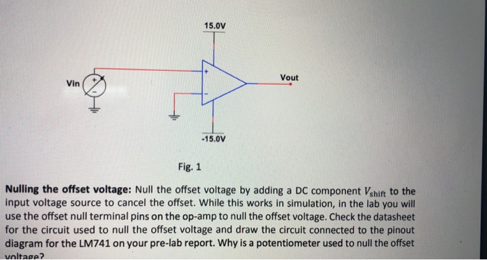 Solved 1. DC open-loop transfer characteristics: Simulate | Chegg.com