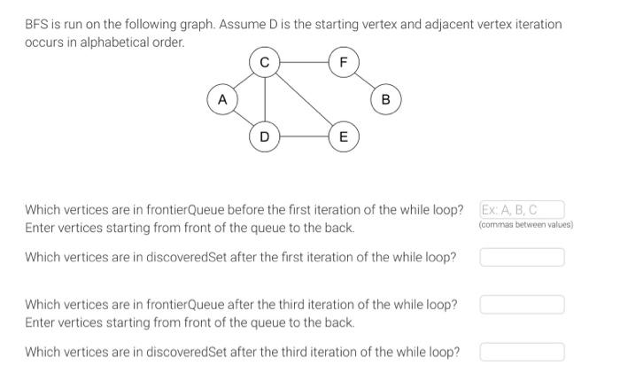 Solved BFS is run on the following graph. Assume D is the | Chegg.com