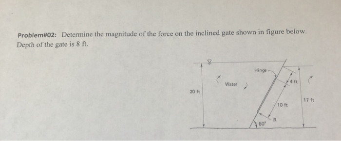 Solved Problem #02: Determine the magnitude of the force on | Chegg.com