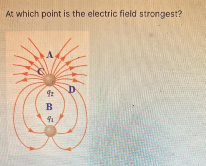 Solved At which point is the electric field strongest? | Chegg.com