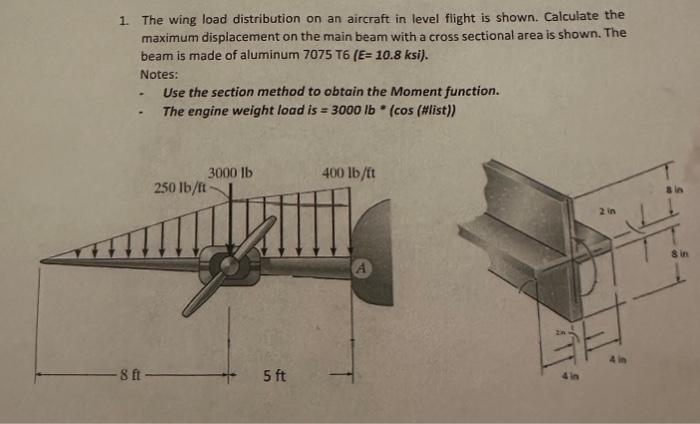 Solved 1. The wing load distribution on an aircraft in level | Chegg.com