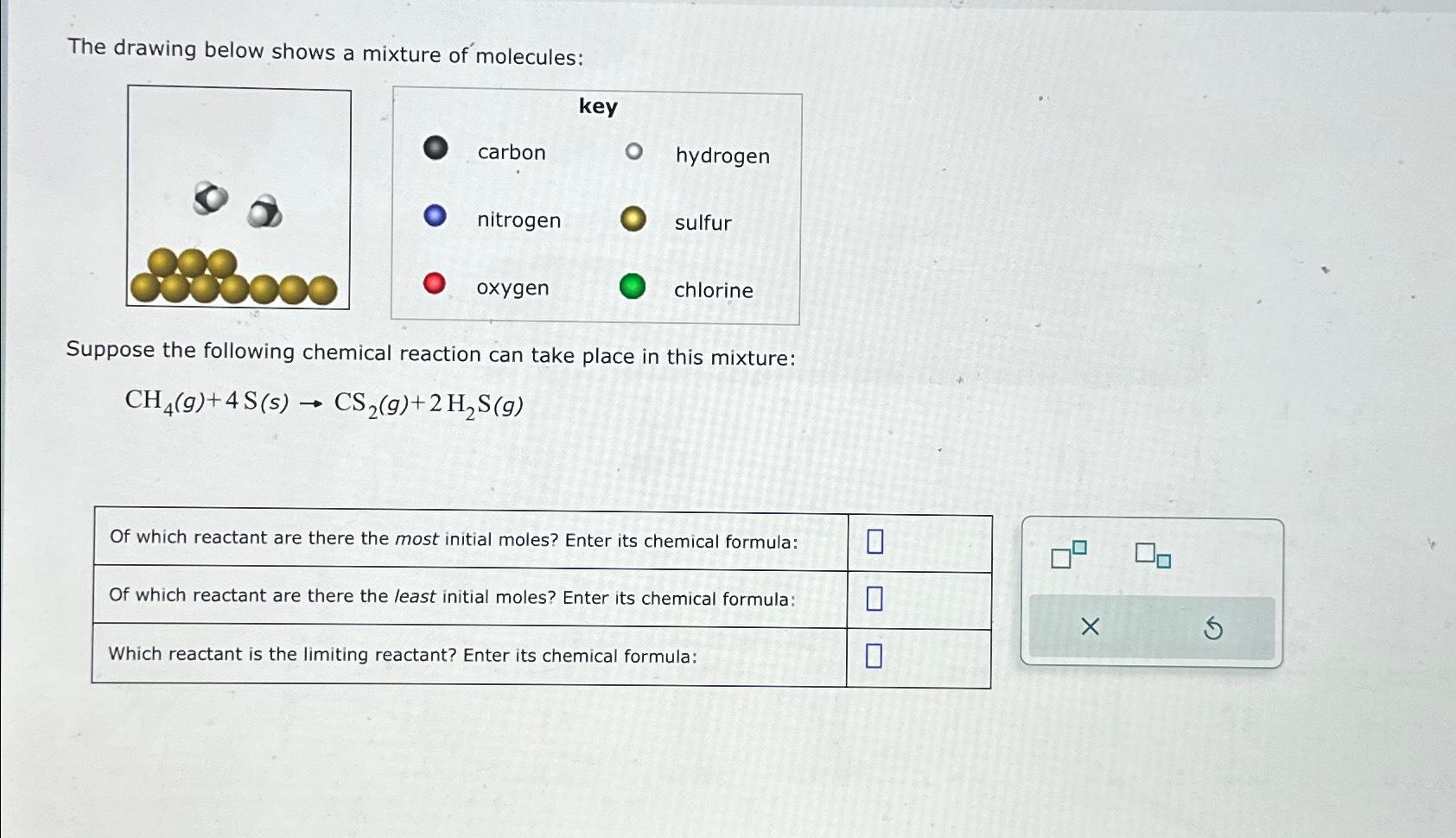 Solved The drawing below shows a mixture of | Chegg.com