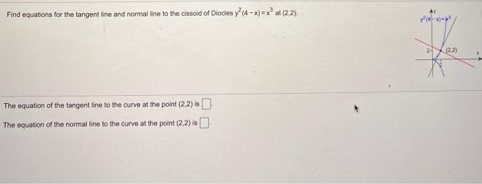 Solved Find equations for the tangent line and normal line | Chegg.com