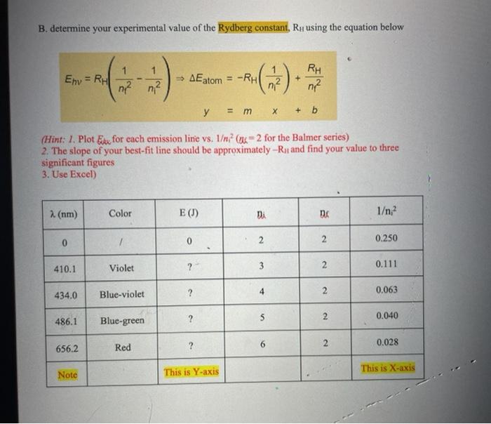 B. determine your experimental value of the Rydberg | Chegg.com