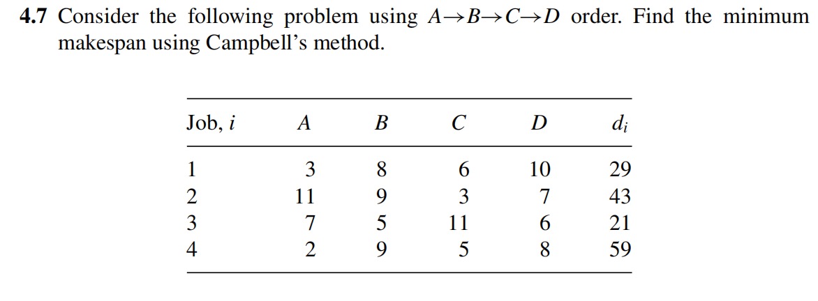 Solved 4.7 ﻿Consider the following problem using A→B→C→D | Chegg.com