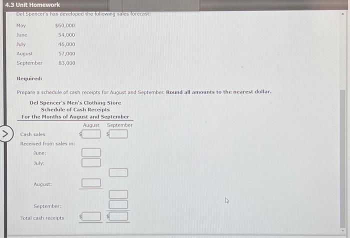 Solved Schedule of Cash Receipts: Del Spencer is the owner | Chegg.com