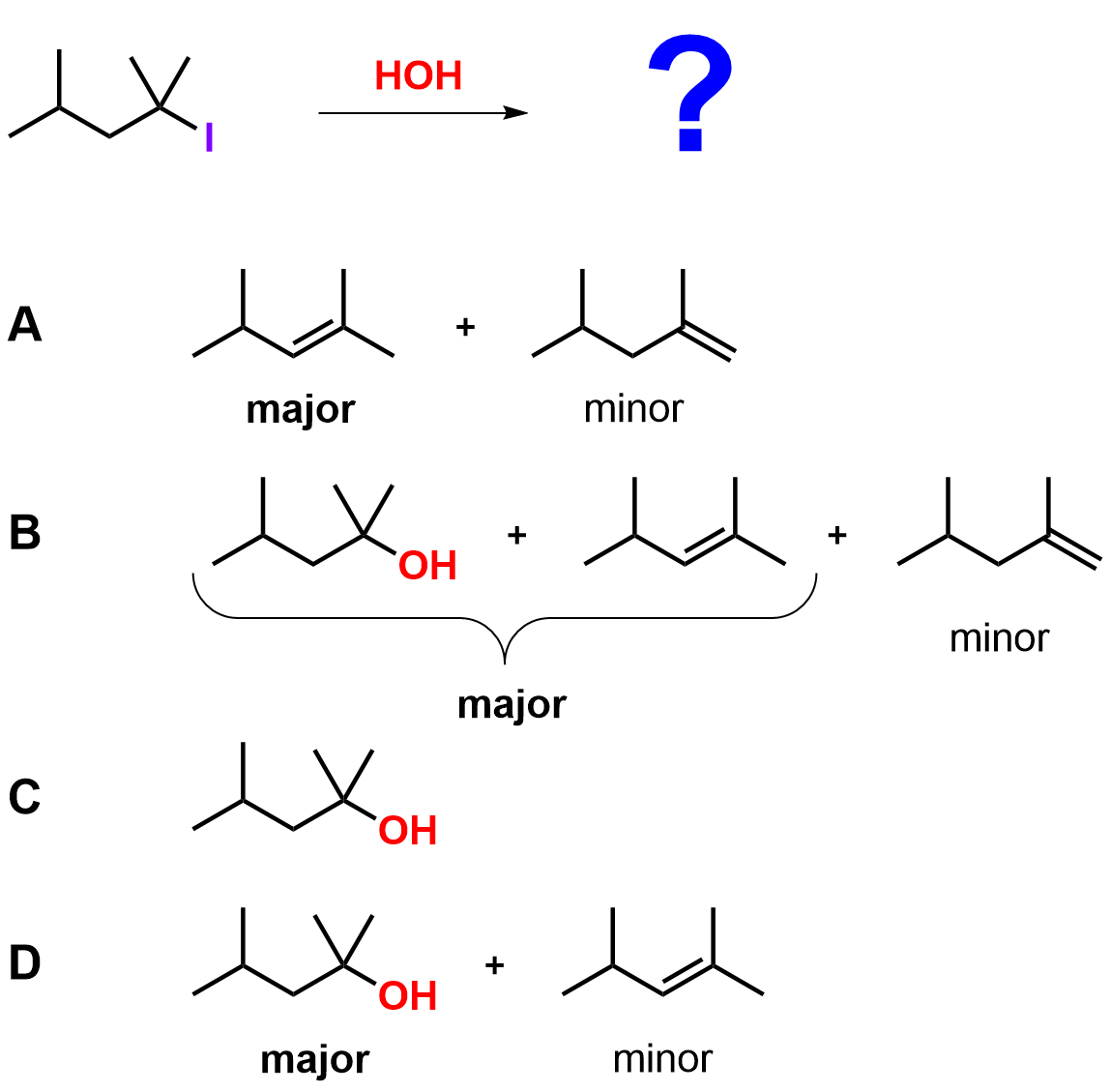 Solved Identify the Major and ALL Minor product(s) ﻿that are | Chegg.com