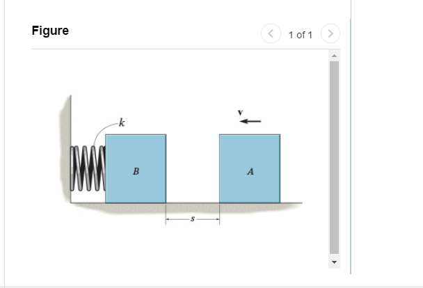 Solved The 12-kg ﻿block A ﻿has a velocity v ﻿= 14 ﻿m/s ﻿when | Chegg.com