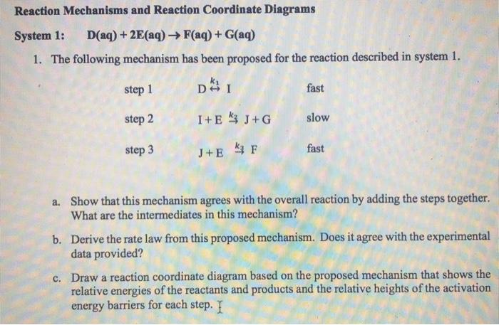 Solved Reaction Mechanisms and Reaction Coordinate Diagrams | Chegg.com