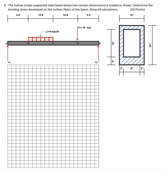 Solved 1 The hollow simply supported steel beam below (see | Chegg.com