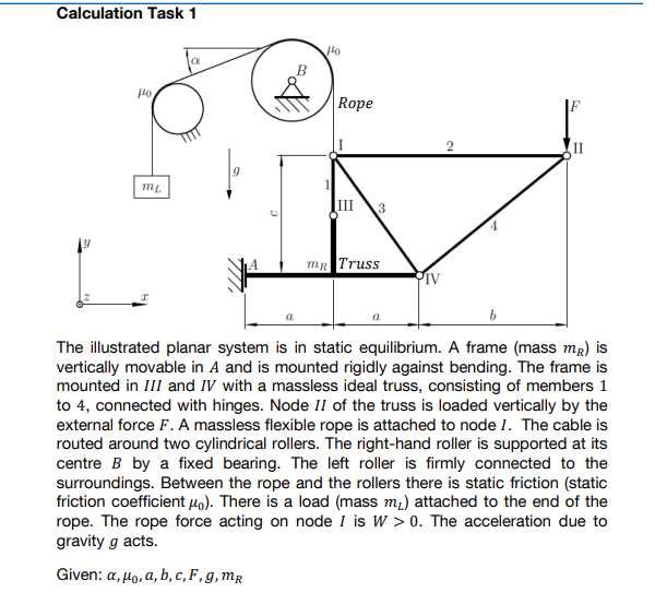 Solved Find W force for every node2. ﻿Which of the following | Chegg.com