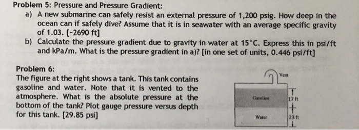 Solved Problem 5: Pressure and Pressure Gradient: a) A new | Chegg.com