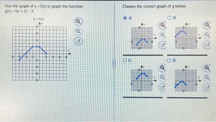 Solved Use the graph of y=f(x) to graph the function | Chegg.com
