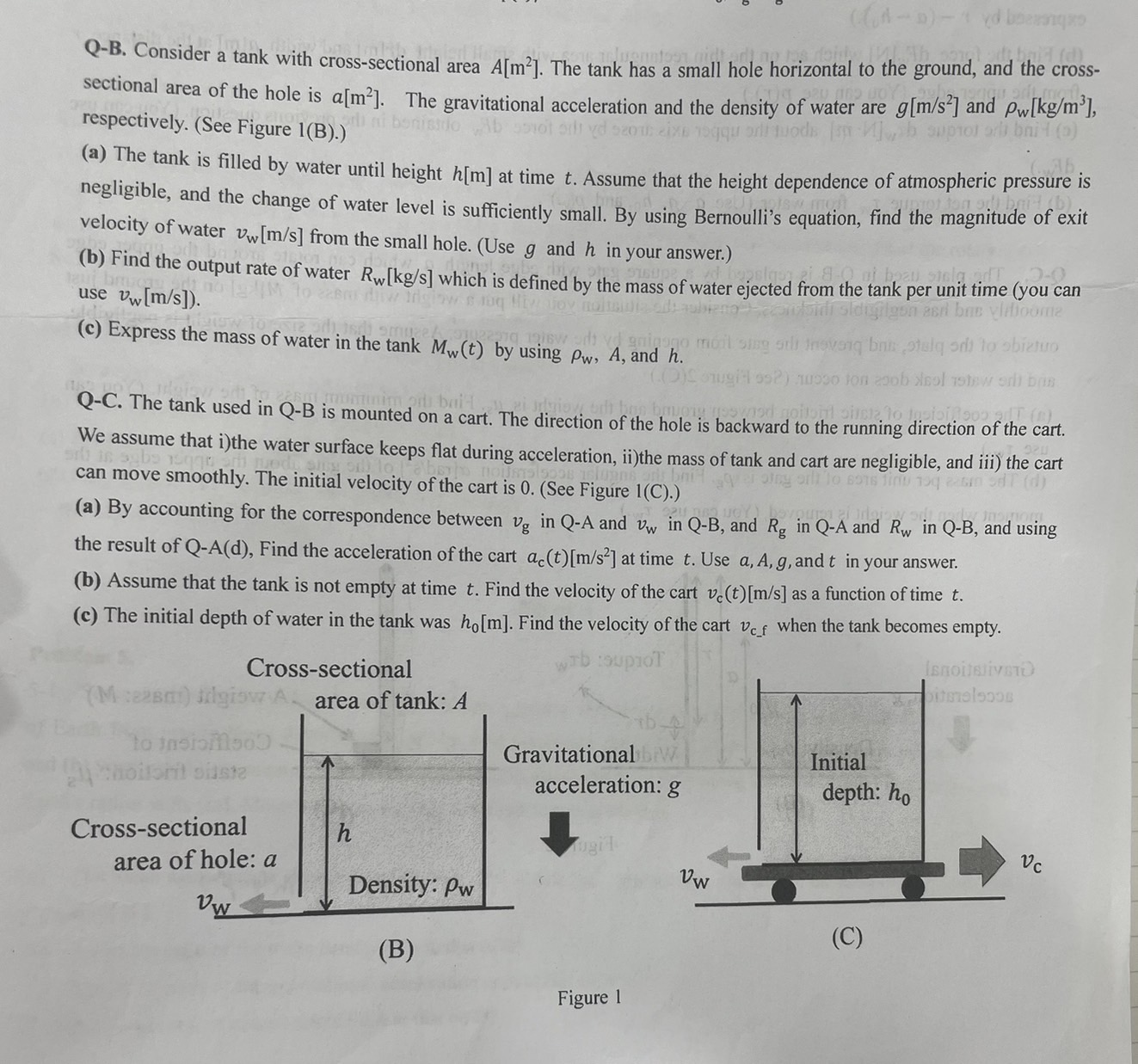 Solved Q-B. ﻿Consider a tank with cross-sectional area | Chegg.com