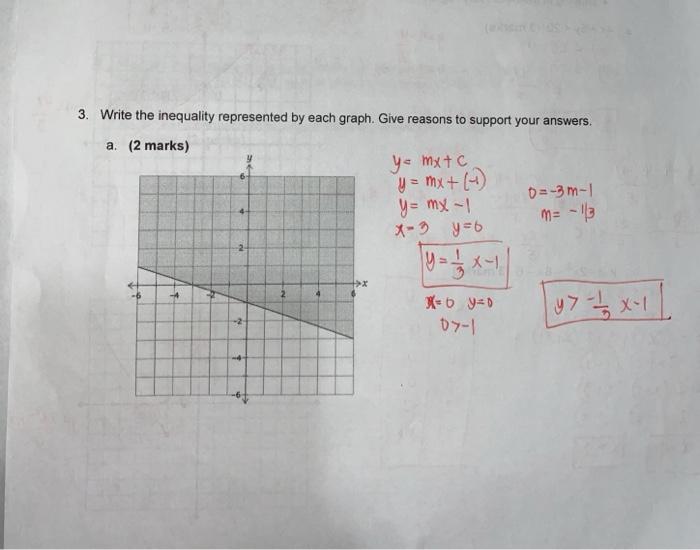 Solved 3. Write the inequality represented by each graph. | Chegg.com