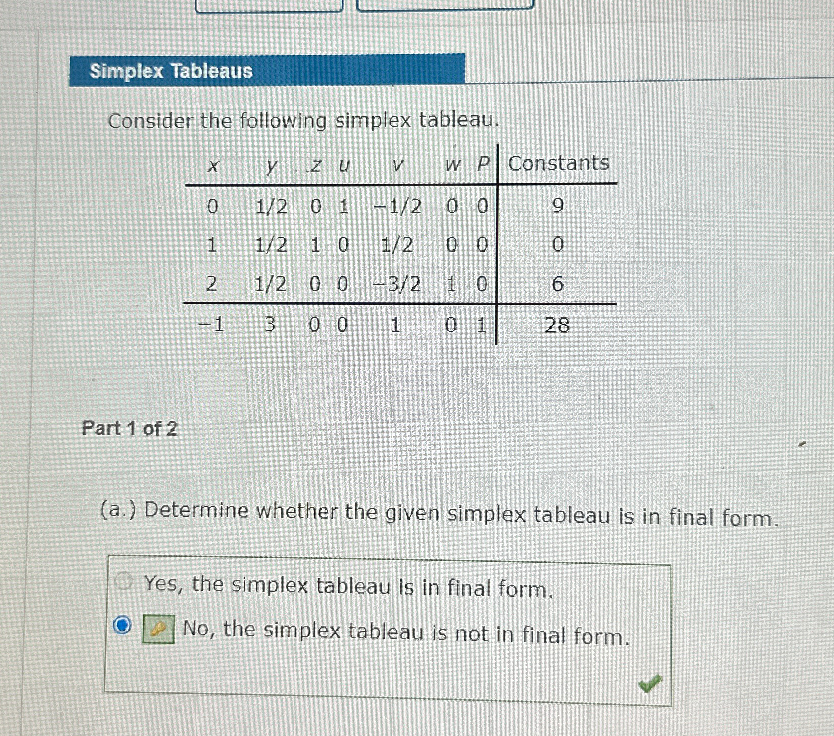 Solved Simplex TableausConsider the following simplex | Chegg.com
