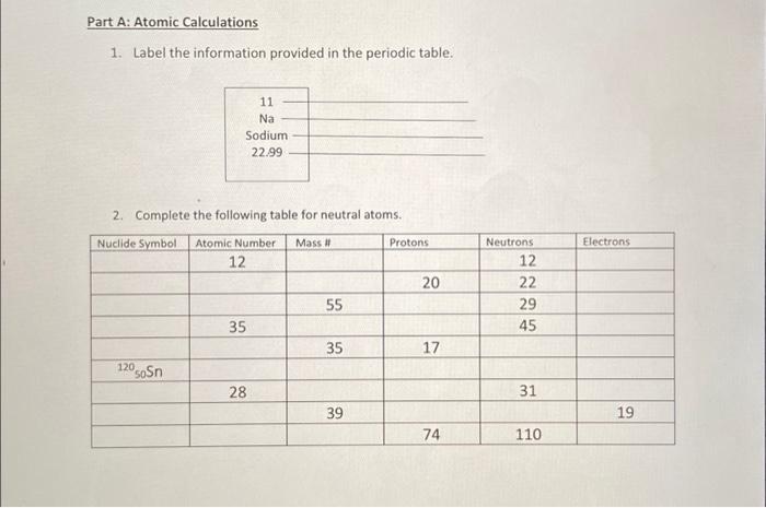 Solved Part A: Atomic Calculations 1. Label the information | Chegg.com