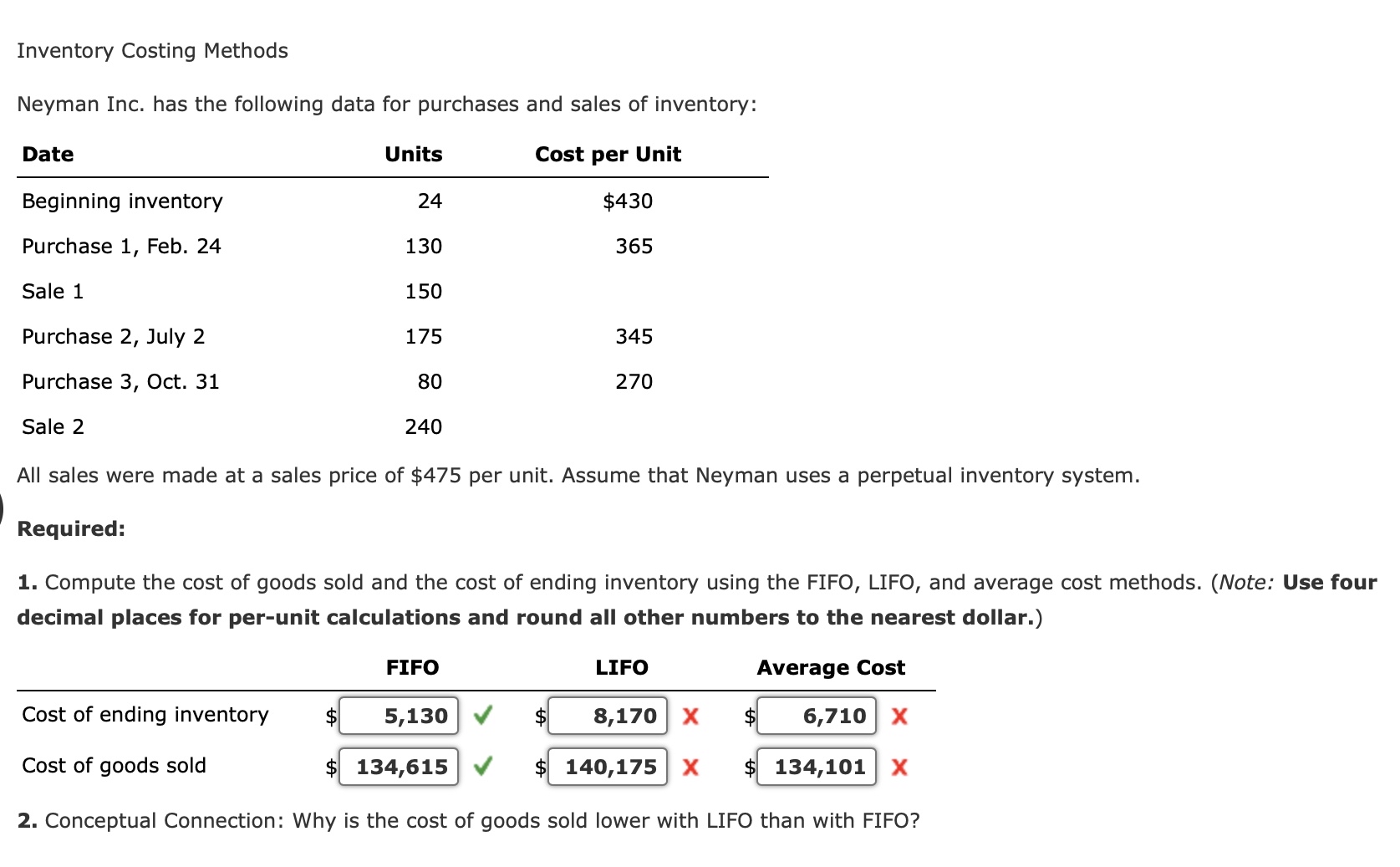 Solved Inventory Costing MethodsNeyman Inc. has the | Chegg.com