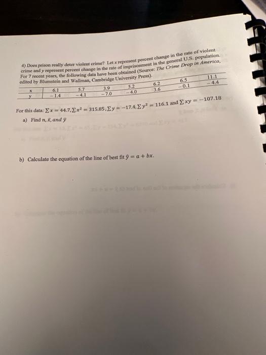 Solved 2) Data for this problem are based on information | Chegg.com