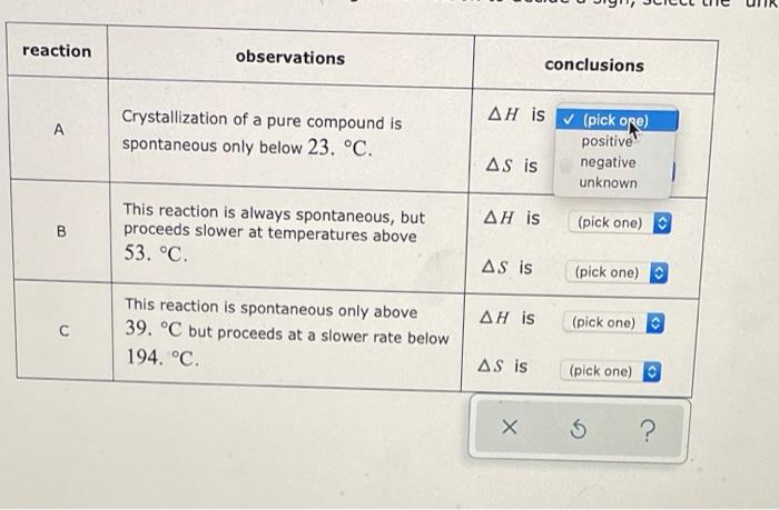 Solved Use the observations about each chemical reaction in | Chegg.com