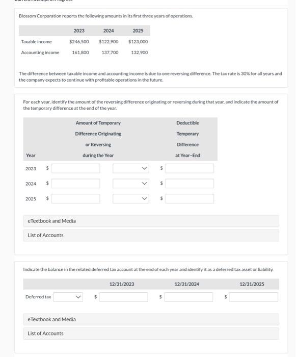 Solved Blossom Corporation reports the following amounts in | Chegg.com