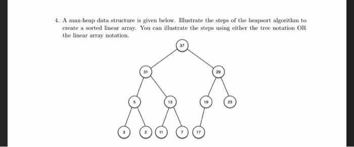 Solved 4. A max-heap data structure is given below. | Chegg.com