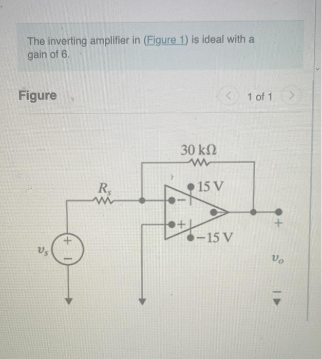Solved The inverting amplifier in (Figure 1) is ideal with a | Chegg.com