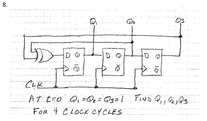 At t=0,Q1=Q2=Q3=1. ﻿Find Q1,Q2,Q3 for 4 ﻿clock | Chegg.com