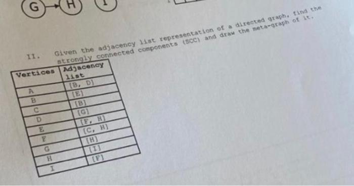 Solved G Given the adjacency list representation of a | Chegg.com
