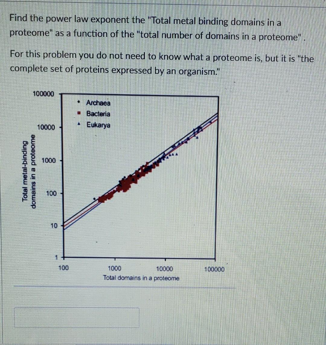 Solved Molecular Dynamics Computer Simulation O Combines