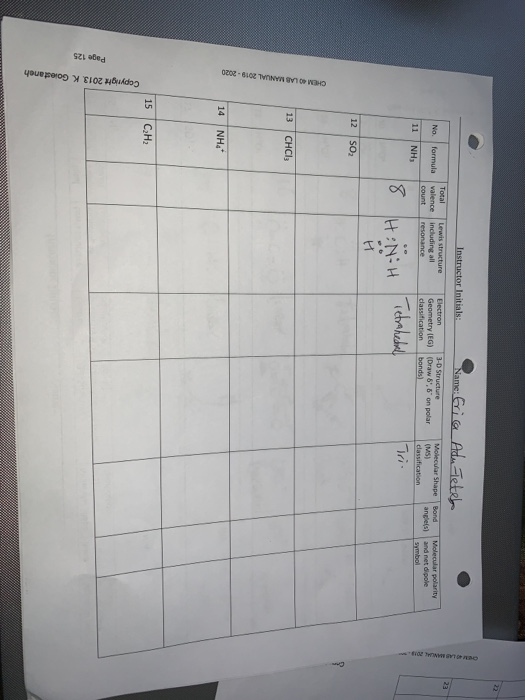 Solved 22 Instructor Initials: Name: Erica Adu-Teteb 23 No | Chegg.com