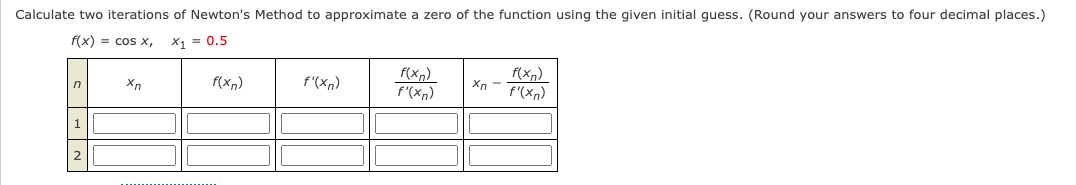 Solved Calculate two iterations of Newton's Method to | Chegg.com