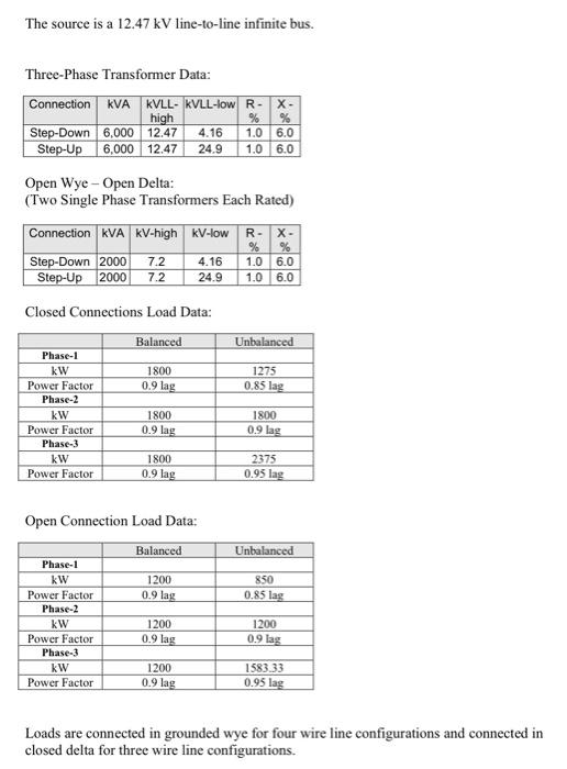 Solved 1)Develop a computer program to solve the IEEE 4 Node | Chegg.com