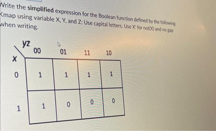 Solved Nrite the simplified expression for the Boolean | Chegg.com