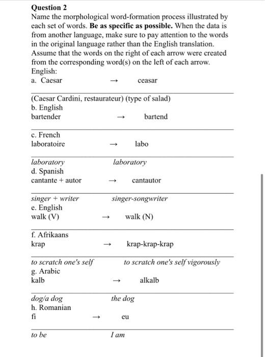 Question a. Draw the morphological structure tree for | Chegg.com